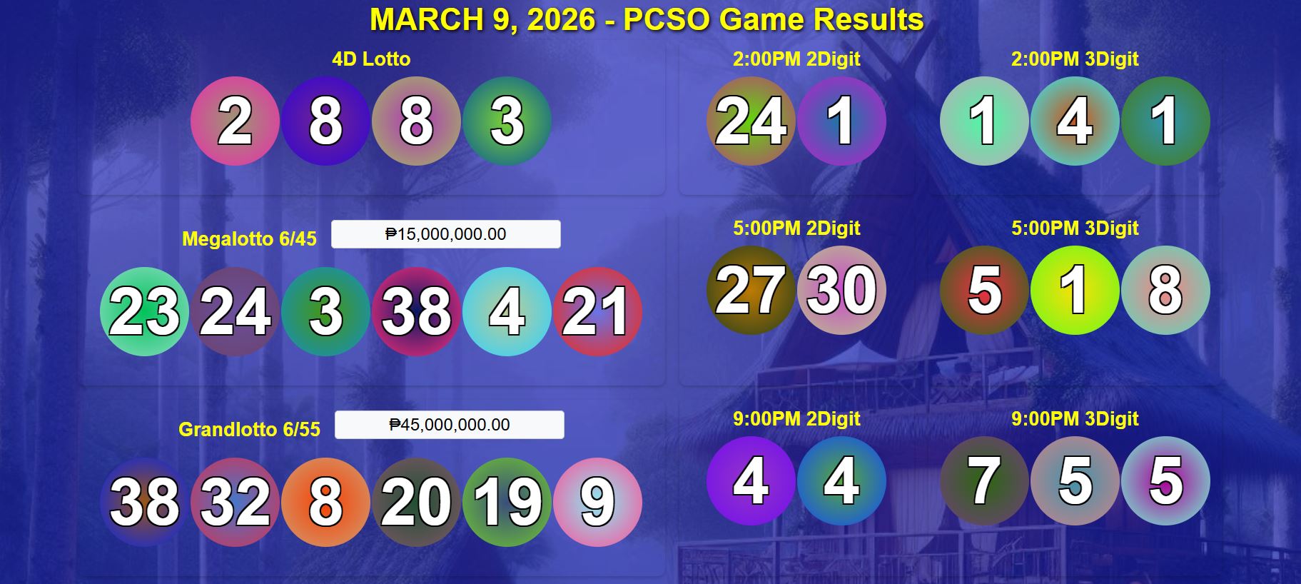 Solo Jackpot Winner ₱45M – Grandlotto 6/55 Results March 9, 2026