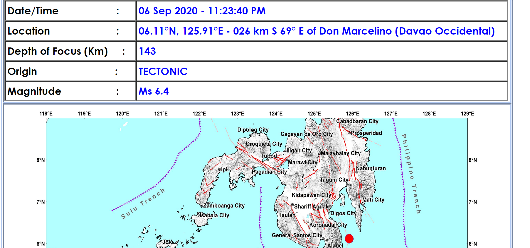 Magnitude 6.4 Earthquake Hits Large Areas In Mindanao